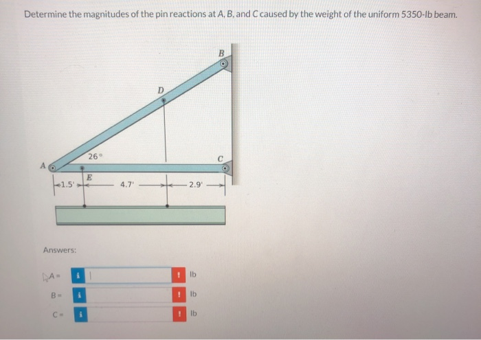 Solved Determine the magnitudes of the pin reactions at A, | Chegg.com