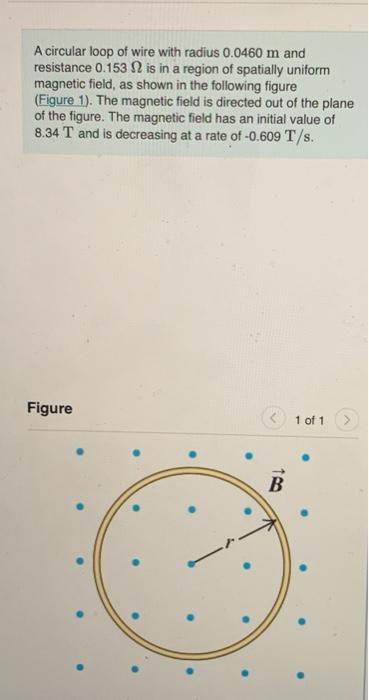 Solved A circular loop of wire with radius 0.0460 m and | Chegg.com