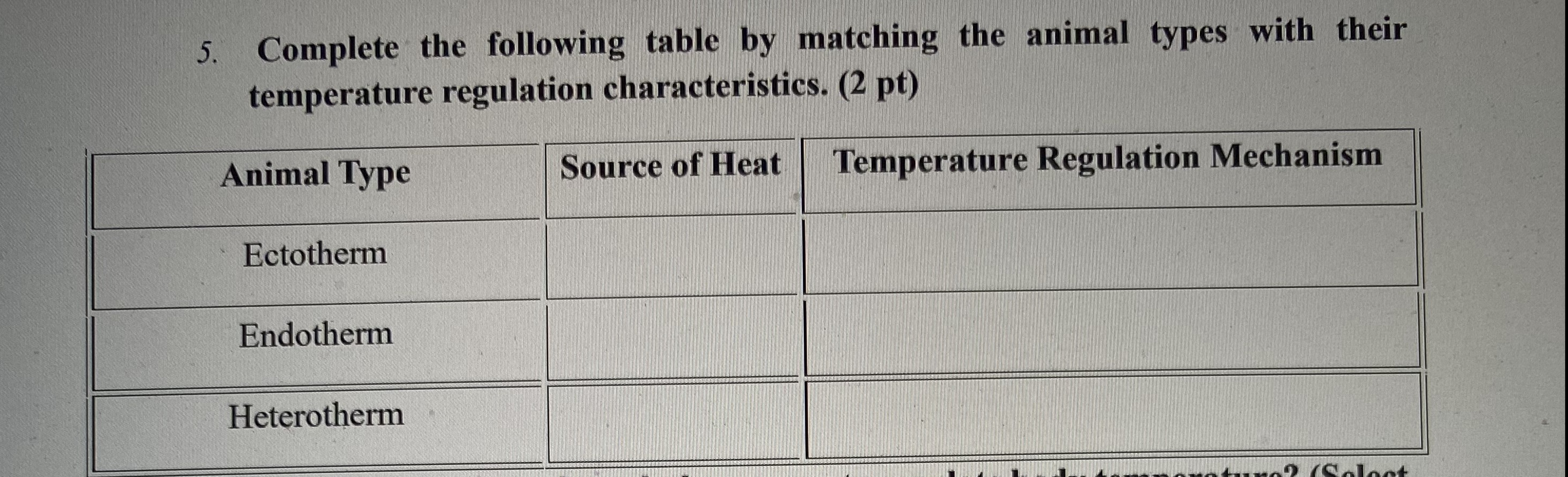 Solved Complete the following table by matching the animal | Chegg.com