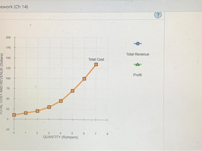Solved Suppose Madison operates a handicraft pop-up retail | Chegg.com
