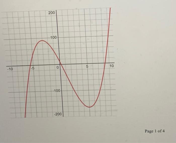 Solved Page 1 of 43. A function is "concave up" at a value | Chegg.com
