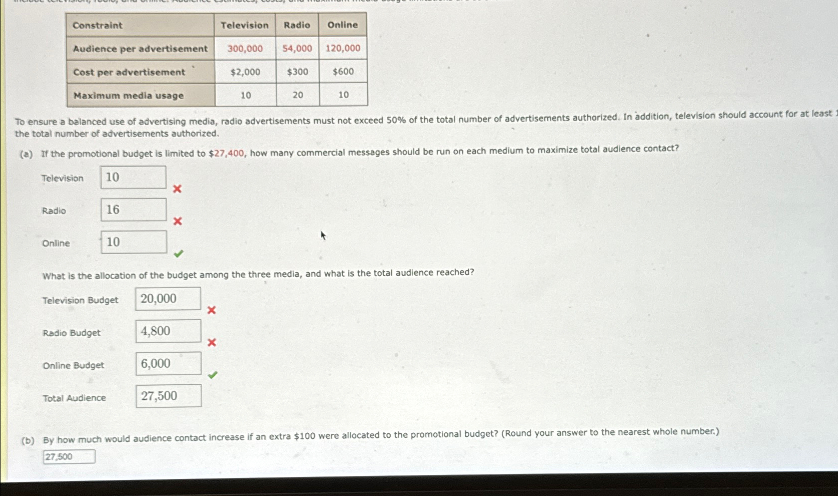 Solved \table[[Constraint,Television,Radio,Online],[Audience | Chegg.com