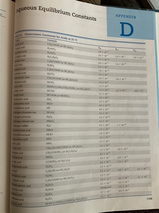 Solved Constants Periodic Table Part Using data from | Chegg.com