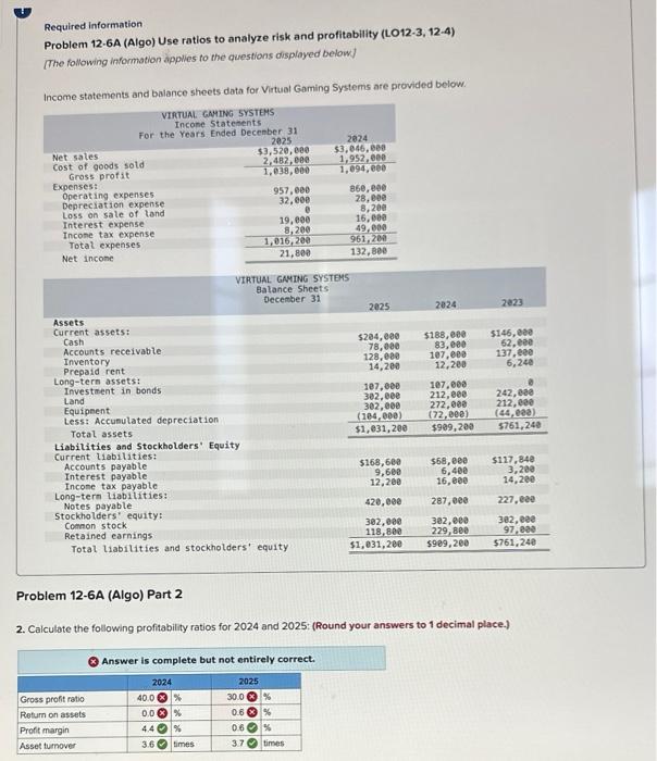 Solved Required information Problem 12-6A (Algo) Use ratios | Chegg.com