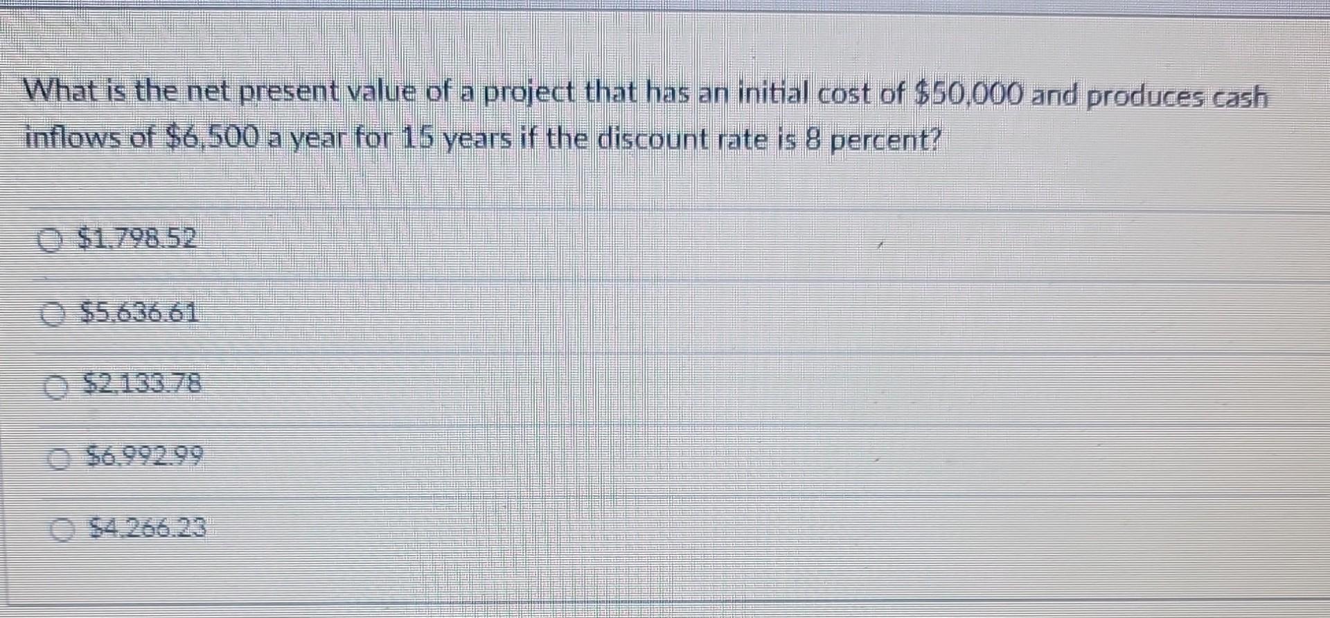 Solved What is the net present value of a project that has | Chegg.com