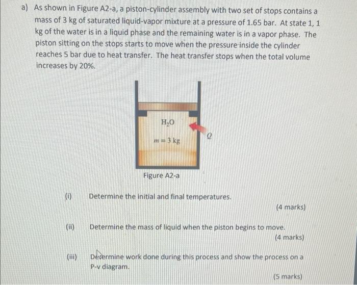 Solved a) As shown in Figure A2-a, a piston-cylinder | Chegg.com