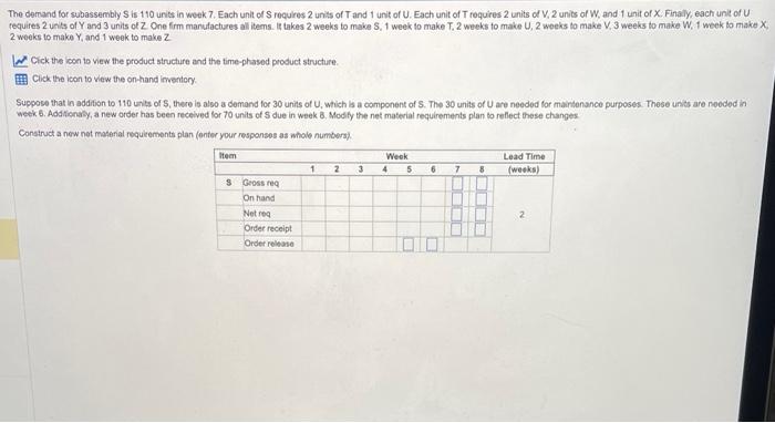 Solved The demand for subassembly S is 110 units in week 7 , | Chegg.com