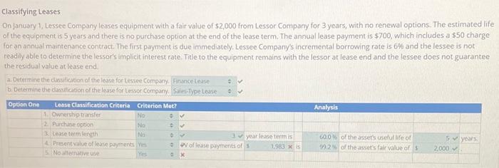 Solved Classifying Leases On Janiary 1, tessee Company | Chegg.com
