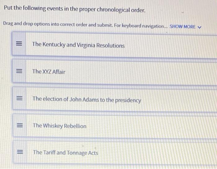 Solved Put the following events in the proper chronological | Chegg.com