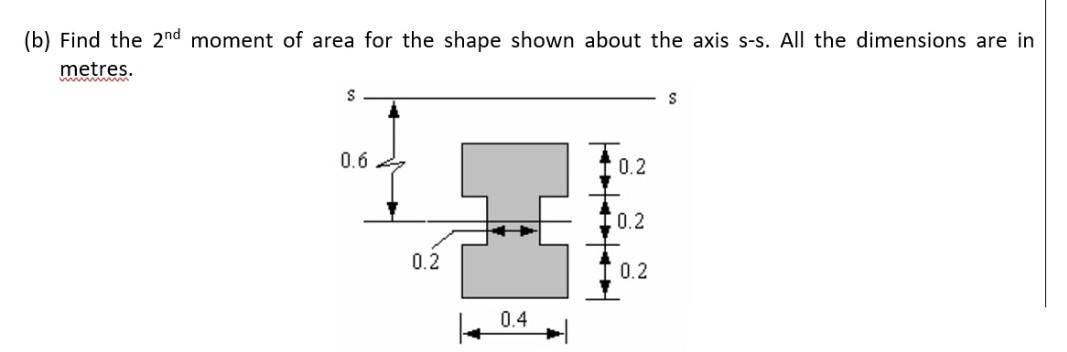 Solved (b) Find the 2nd moment of area for the shape shown | Chegg.com