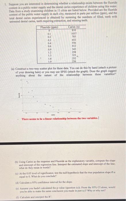 Solved 1. Suppose you are interested in determining whether | Chegg.com