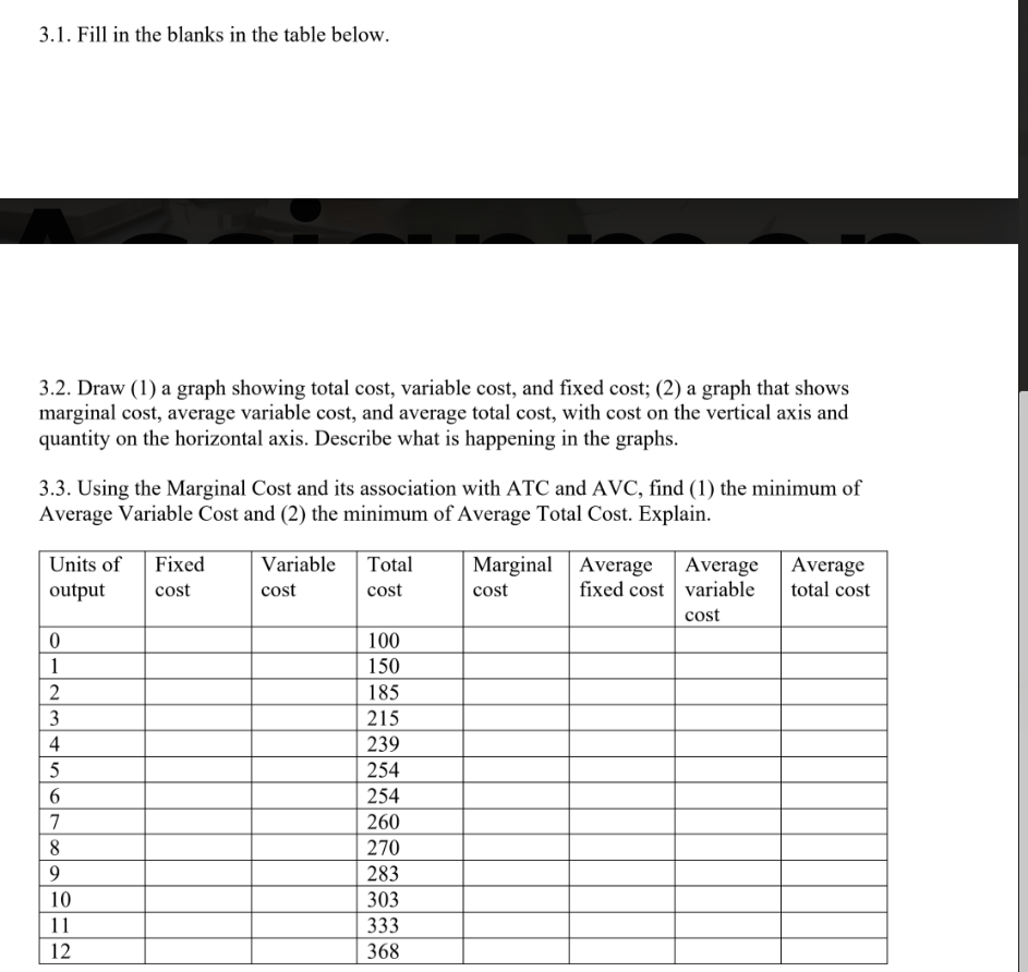 Solved 3.1. Fill in the blanks in the table below. 3.2. Draw | Chegg.com