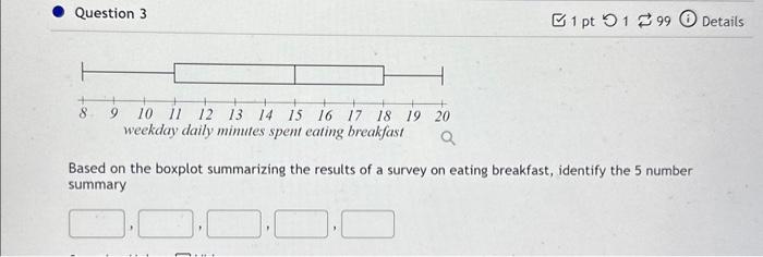 Solved Based on the boxplot summarizing the results of a | Chegg.com