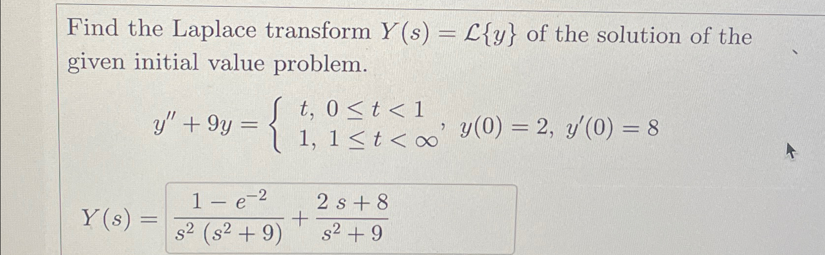 Solved Find The Laplace Transform Y S L{y} ﻿of The Solution
