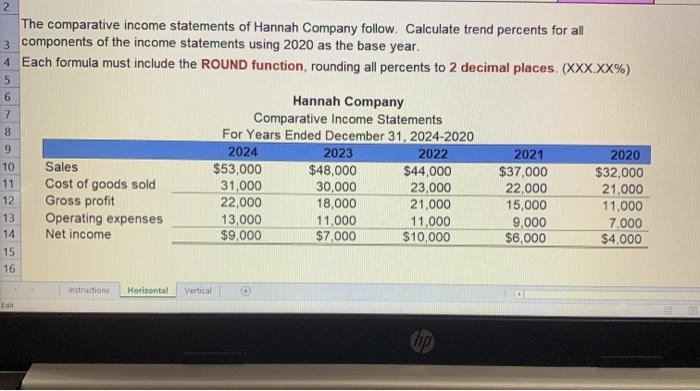 Solved 2 The comparative income statements of Hannah Company | Chegg.com
