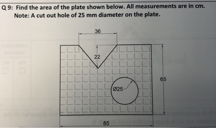 Solved Q 9: Find the area of the plate shown below. All | Chegg.com