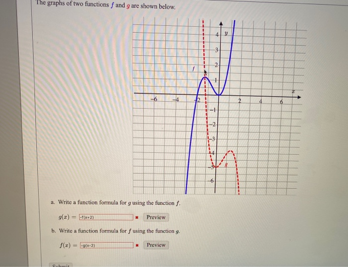 Solved The graphs of two functions f and g are shown below. | Chegg.com