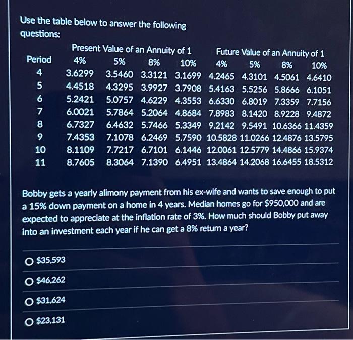 Solved Use the table below to answer the followin | Chegg.com