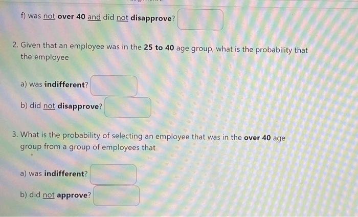 Solved The following joint frequency distribution table | Chegg.com