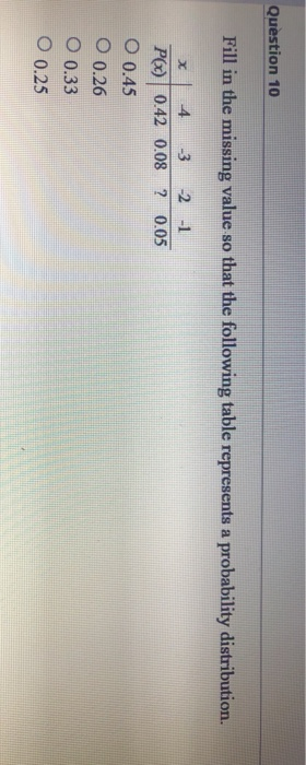 Solved Question 10 Fill in the missing value so that the | Chegg.com