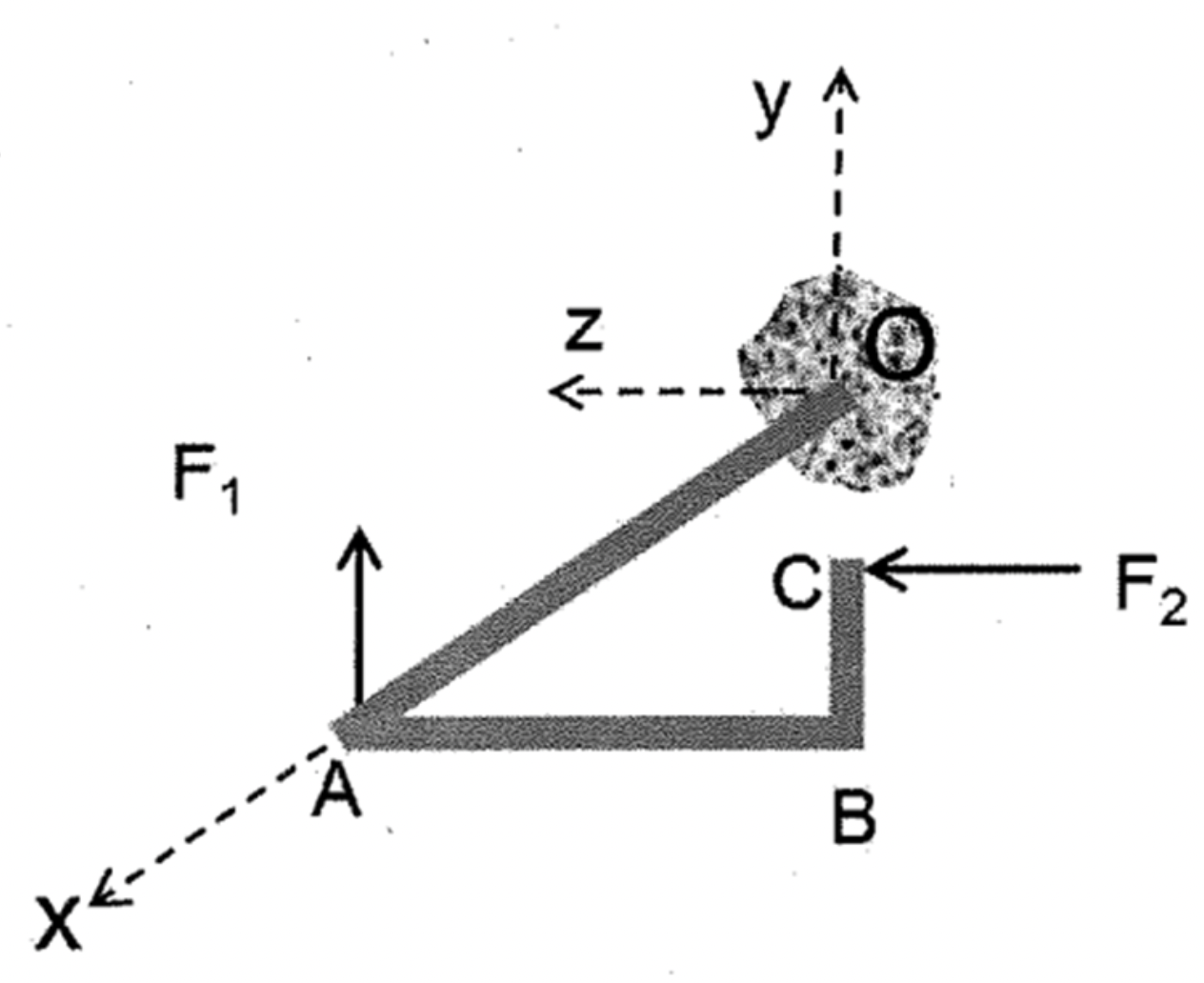 Solved A bracket of solid circular cross-section is fixed at | Chegg.com