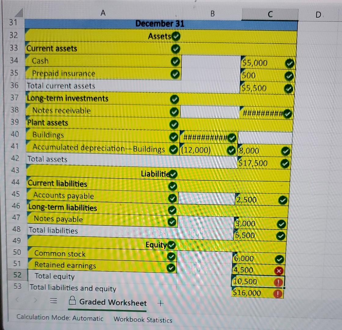 Solved The following is the adjusted trial balance of Sierra | Chegg.com