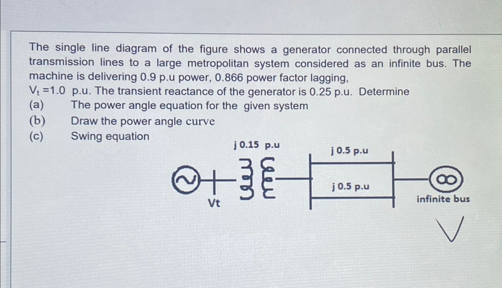 Solved The single line diagram of the figure shows a | Chegg.com