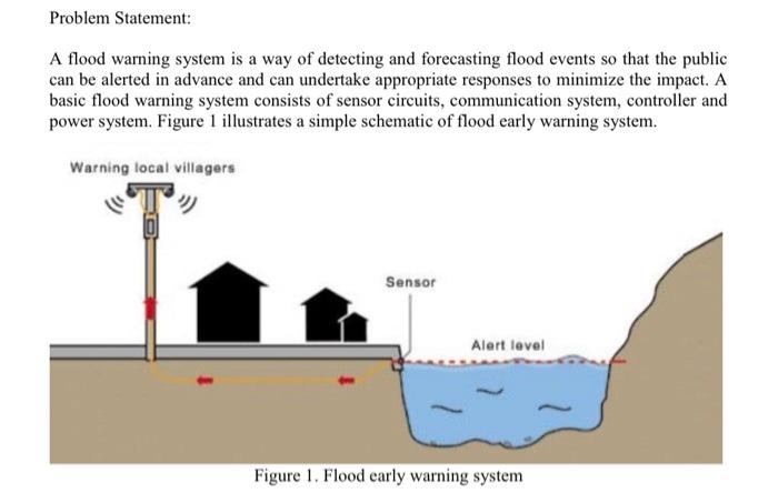 Solved Problem Statement: A flood warning system is a way of | Chegg.com