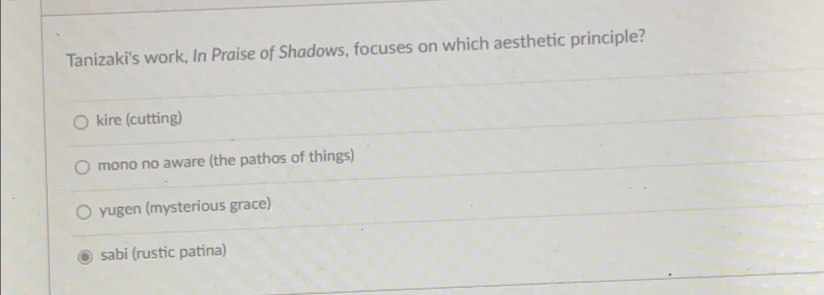 Solved Tanizaki's work, In Praise of Shadows, focuses on | Chegg.com