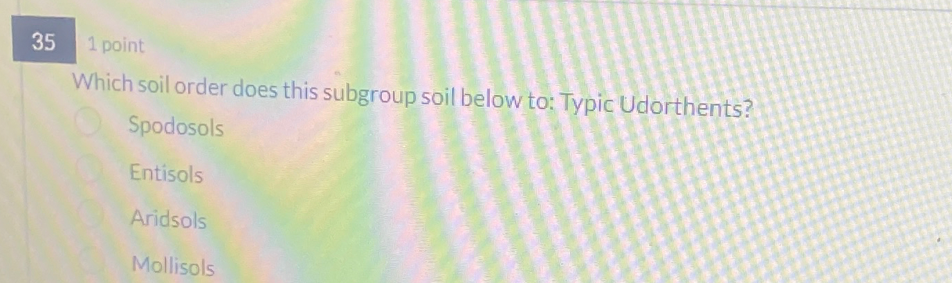 Solved 351 ﻿pointWhich soil order does this subgroup soil | Chegg.com