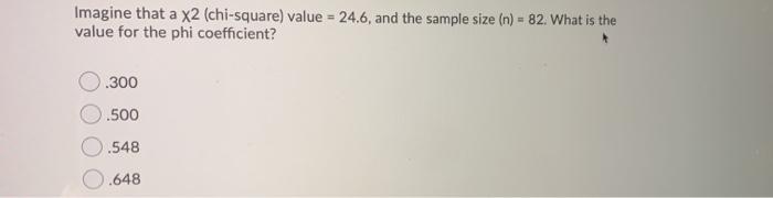 Solved Imagine that a X2 (chi-square) value = 24.6, and the | Chegg.com