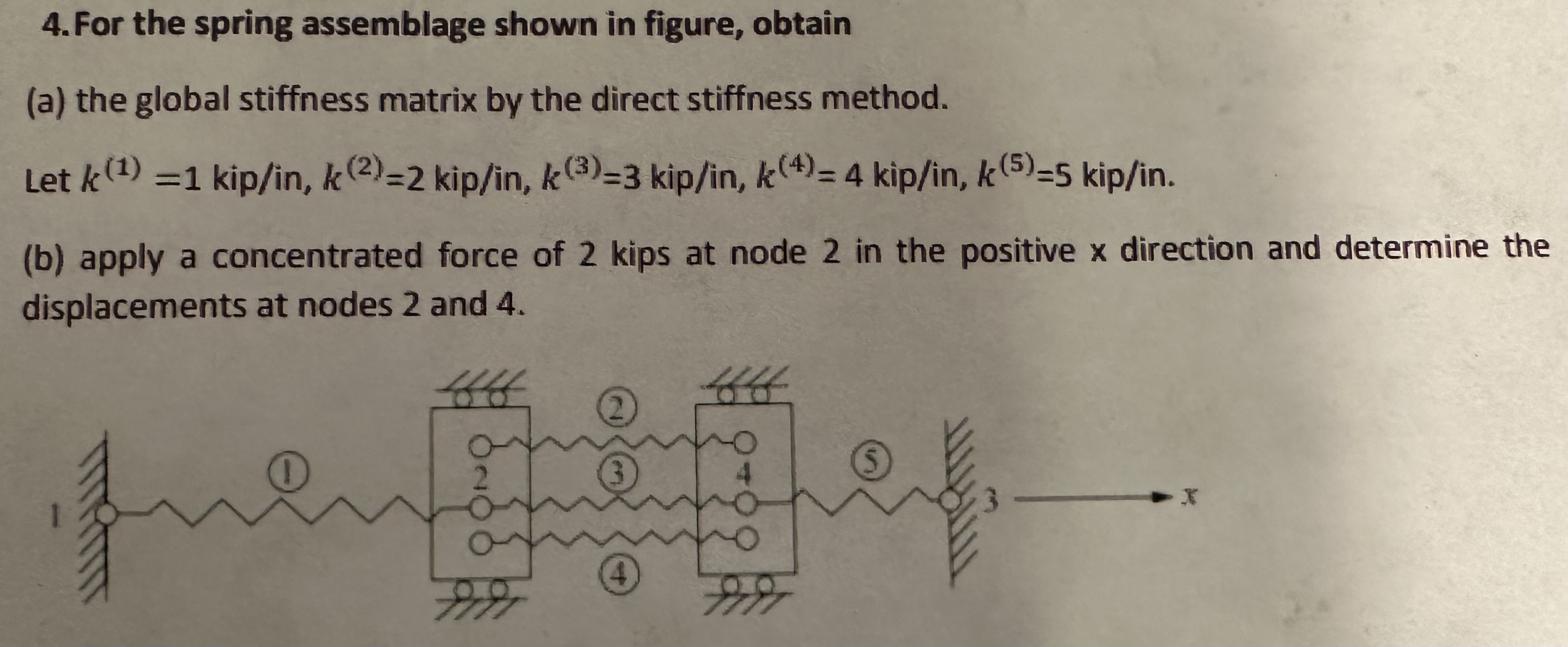 Solved For the spring assemblage shown in figure, obtain(a) | Chegg.com