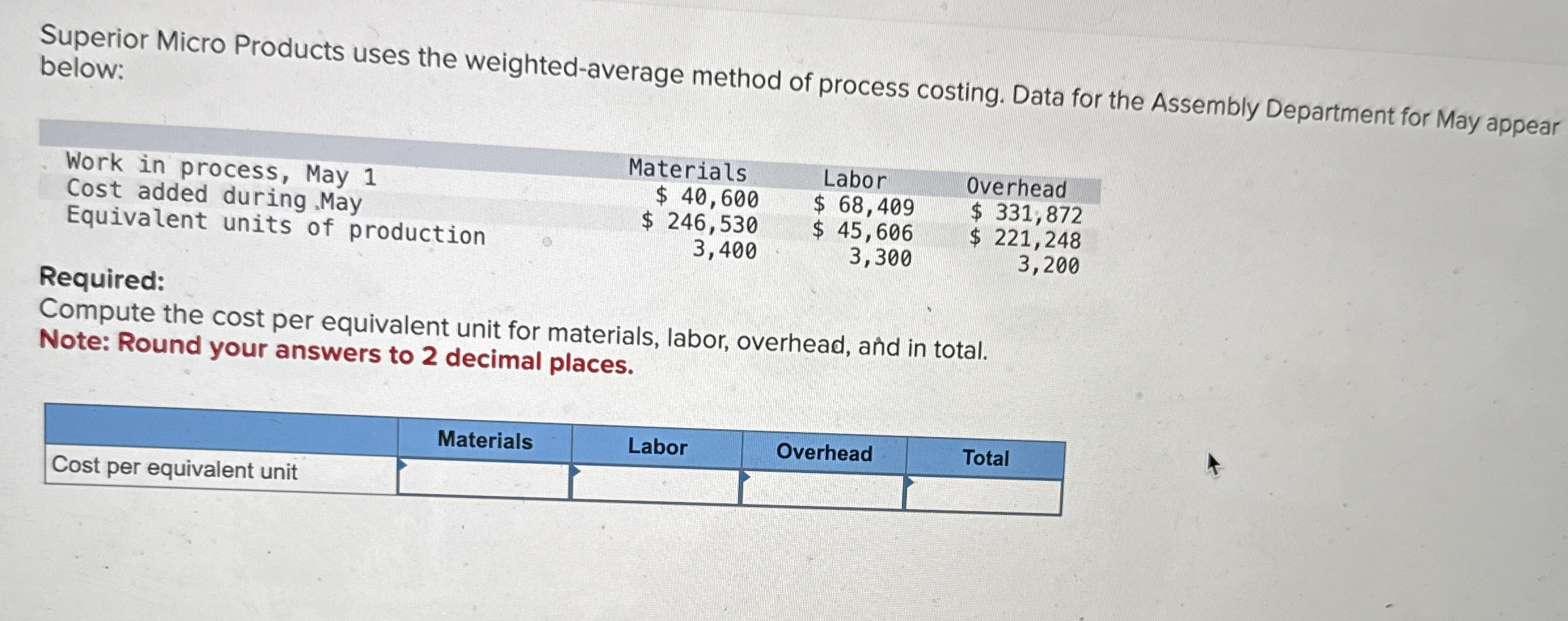 Solved Superior Micro Products uses the weighted-average | Chegg.com