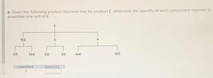 Solved a. Given the following product structure tree for | Chegg.com