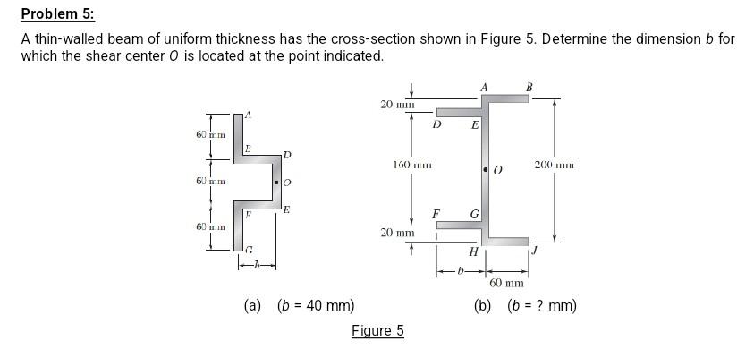 Solved A thin-walled beam of uniform thickness has the | Chegg.com