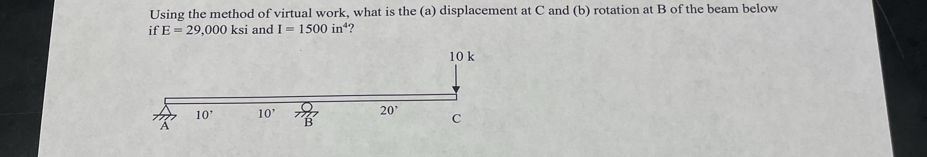 Solve and Show workUsing the method of virtual work, | Chegg.com
