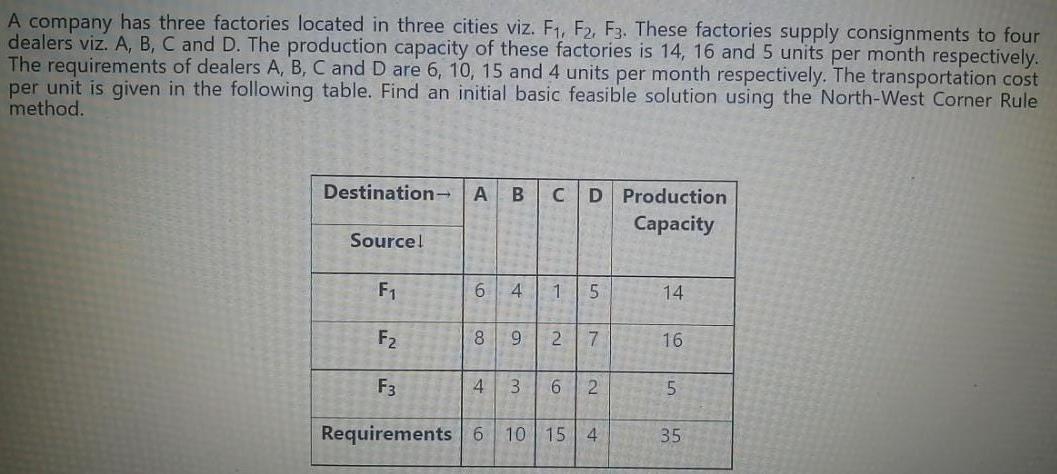 Solved A company has three factories located in three cities | Chegg.com
