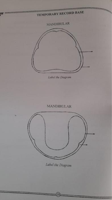 Solved QUESTIONS :- 1. What is the purpose of making a | Chegg.com