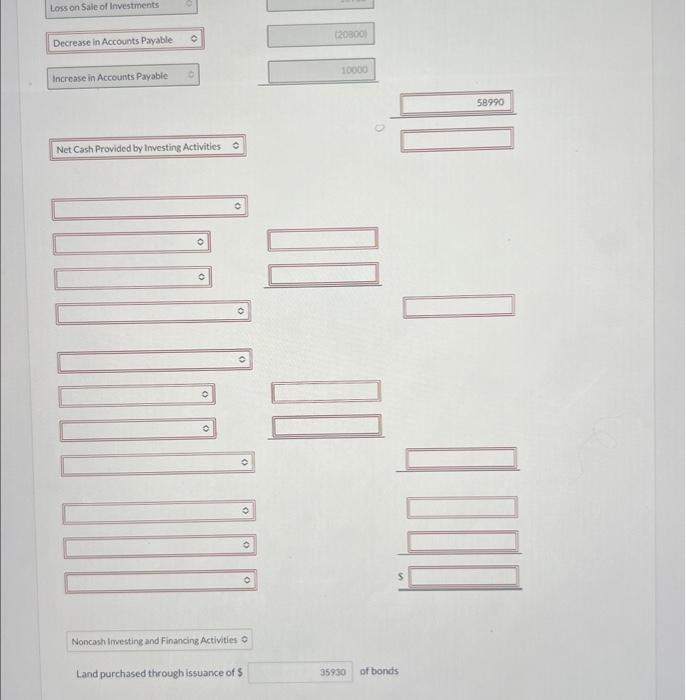 Solved Novak Inc. had the following balance sheet at | Chegg.com