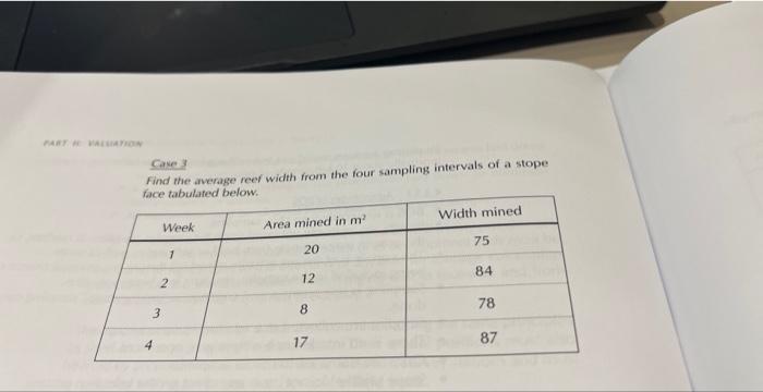 Solved Case 3 Find the average reef width from the four | Chegg.com