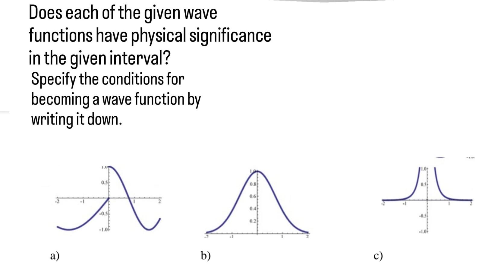 Solved Does Each Of The Given Wave Functions Have Physical