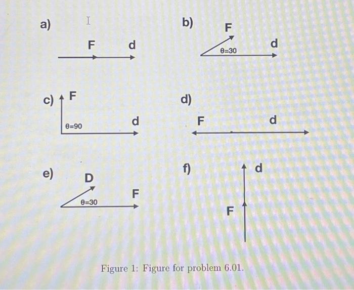 Solved b) (I) f) Figure 1: Figure for problem 6.01.Problem | Chegg.com
