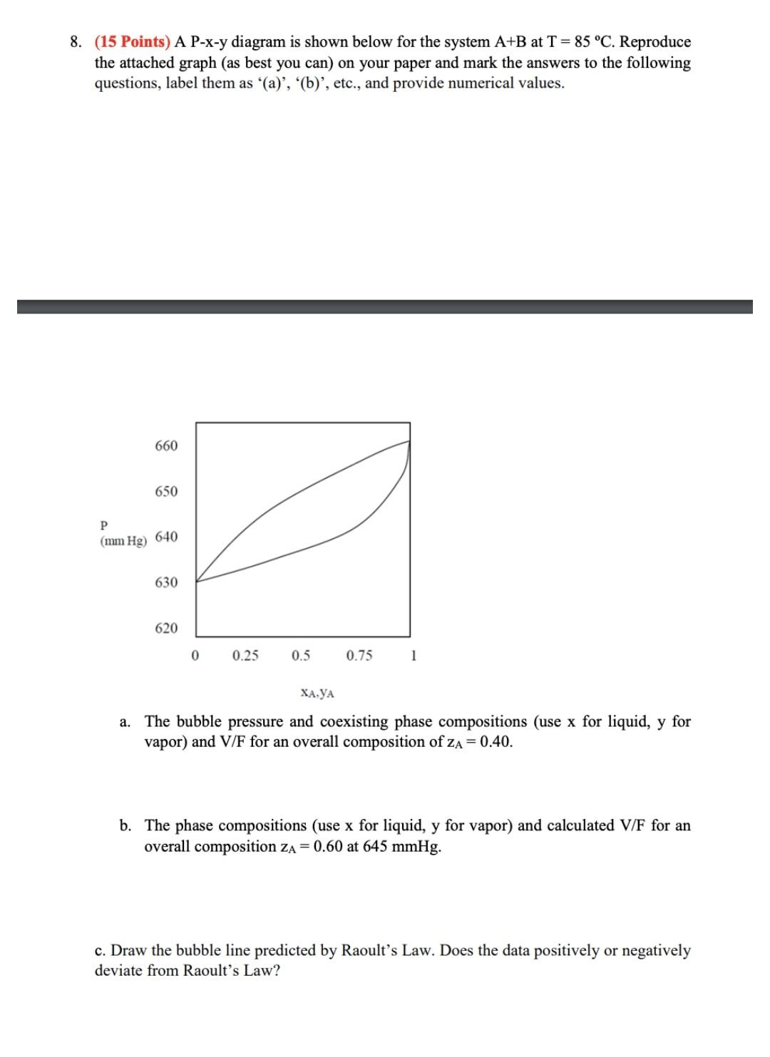 solved-8-15-points-a-p-x-y-diagram-is-shown-below-for-the-chegg