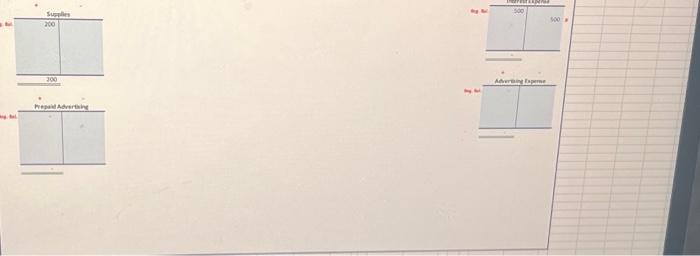 Ledger Accounts (T-Accounts) Balance Sheet Accounts | Chegg.com