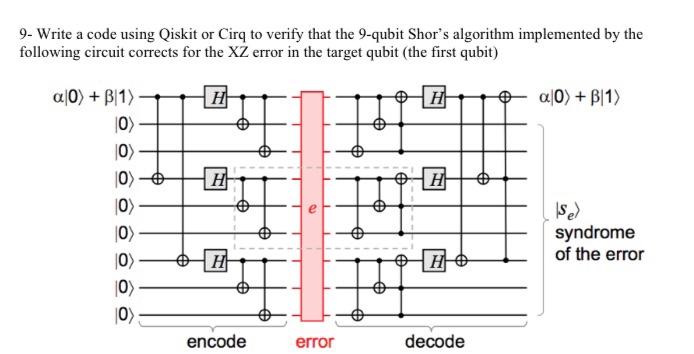9 Write A Code Using Qiskit Or Cirq To Verify That