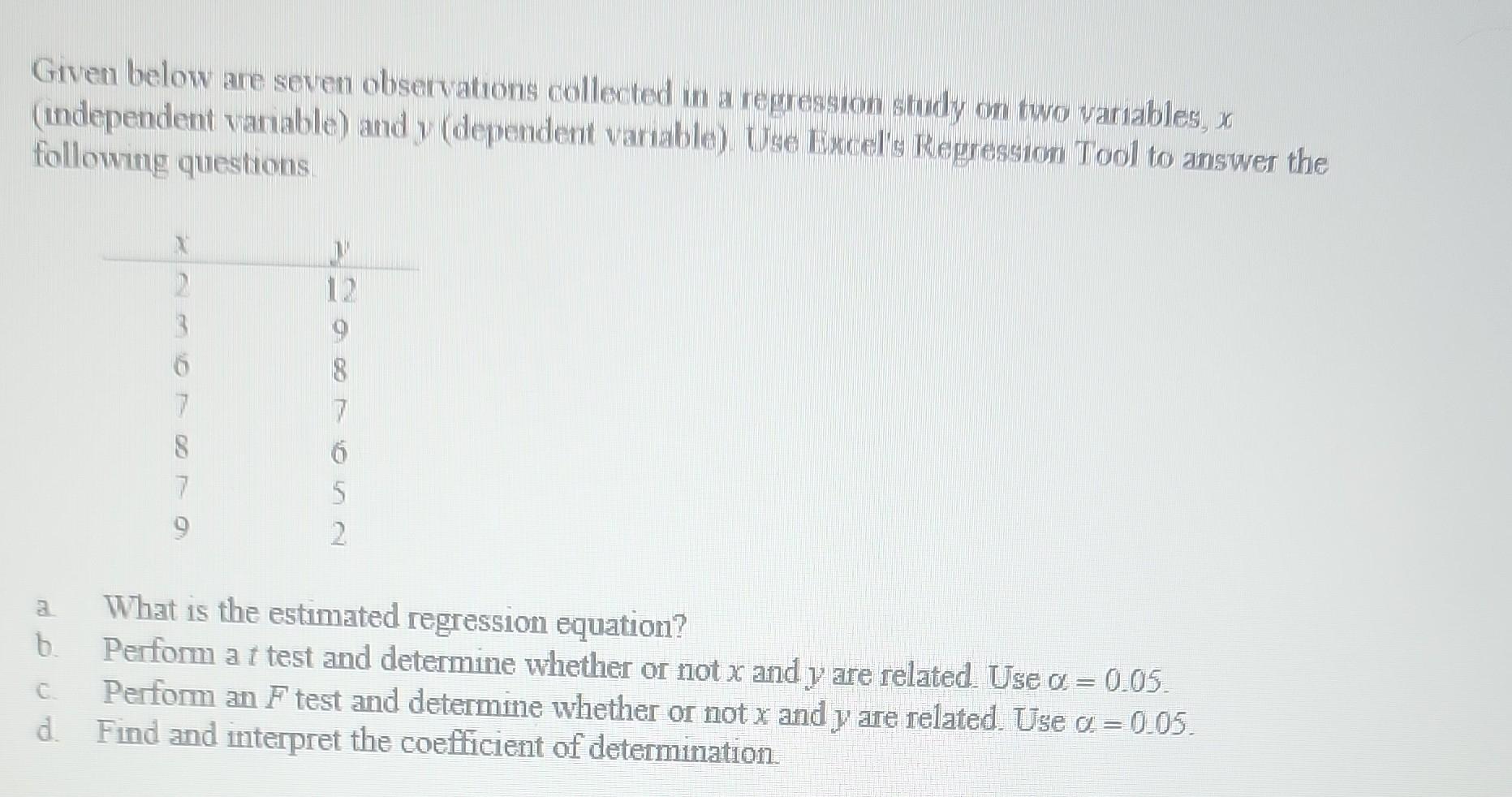 Solved Given below are seven observations collected in a | Chegg.com