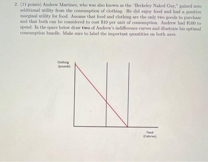 Solved pls explain in detail why the graph looks like this | Chegg.com