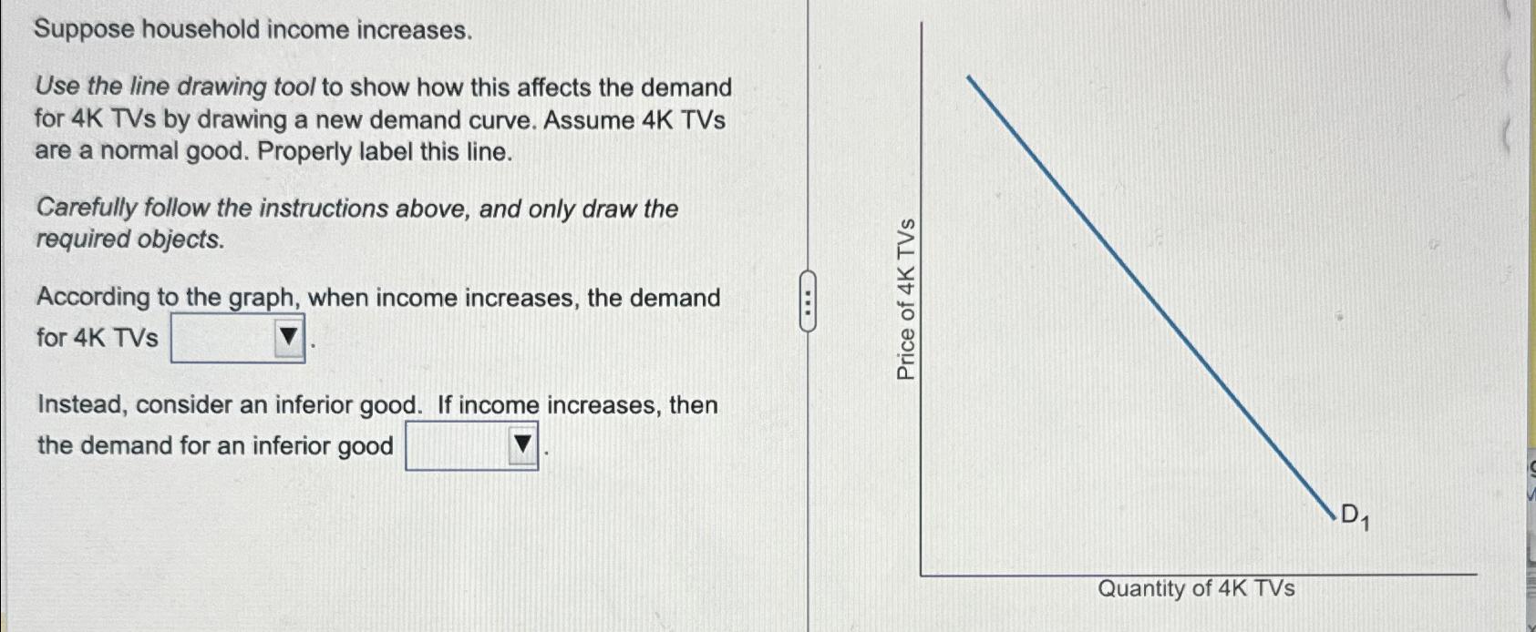Solved Suppose household income increases.Use the line | Chegg.com