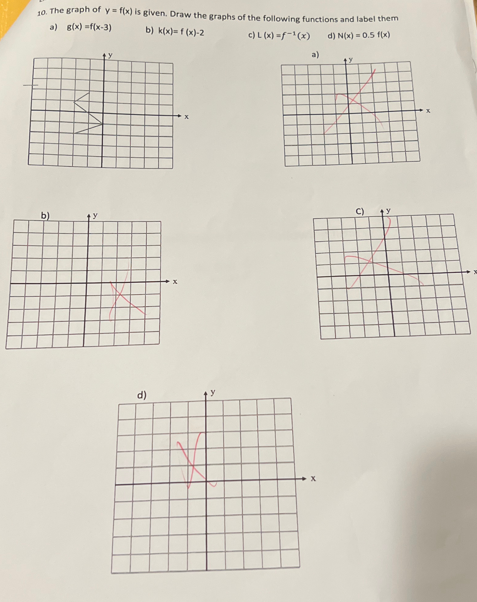 Solved The graph of y=f(x) ﻿is given. Draw the graphs of the | Chegg.com