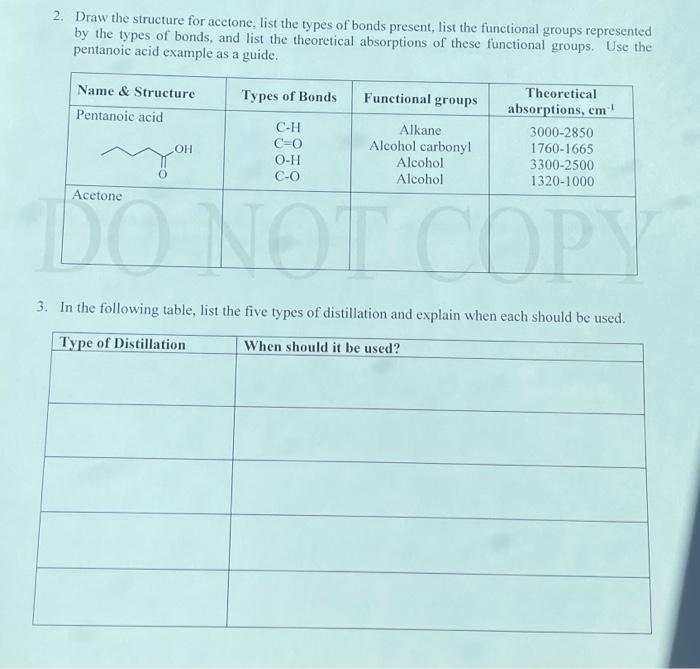 Solved 2. Draw the structure for acetone, list the types of | Chegg.com